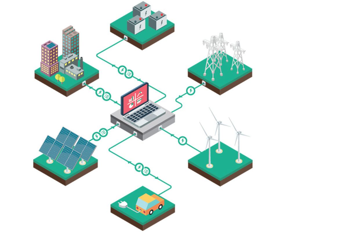Tout savoir sur le microgrid